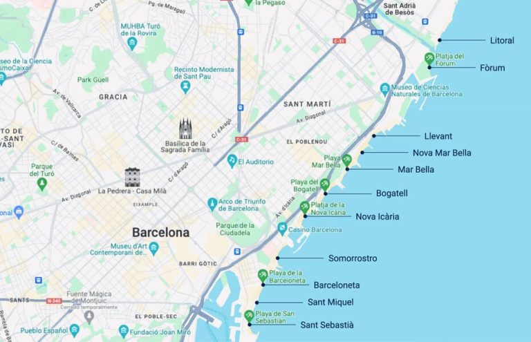 Barcelona strand - Die schönsten Strände und praktische Tipps